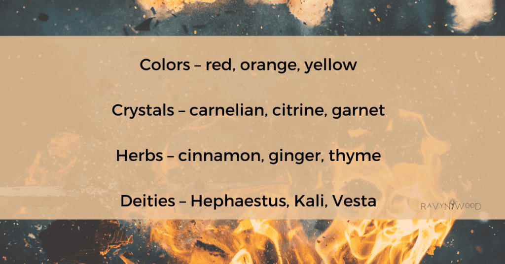 The Four Elements: The Green Witch & Earth, Air, Fire & Water ...