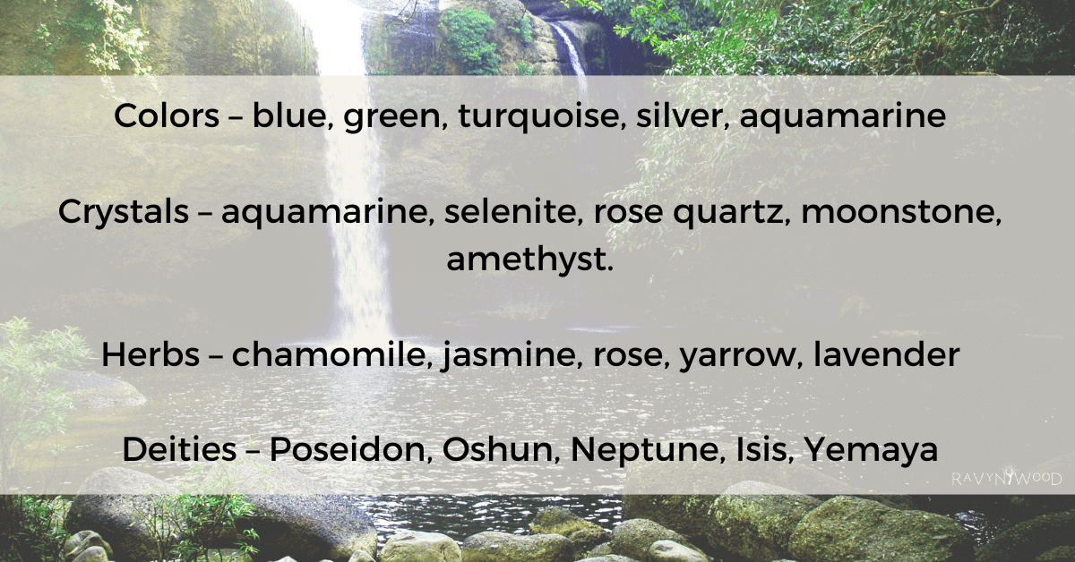 The Four Elements: The Green Witch & Earth, Air, Fire & Water ...