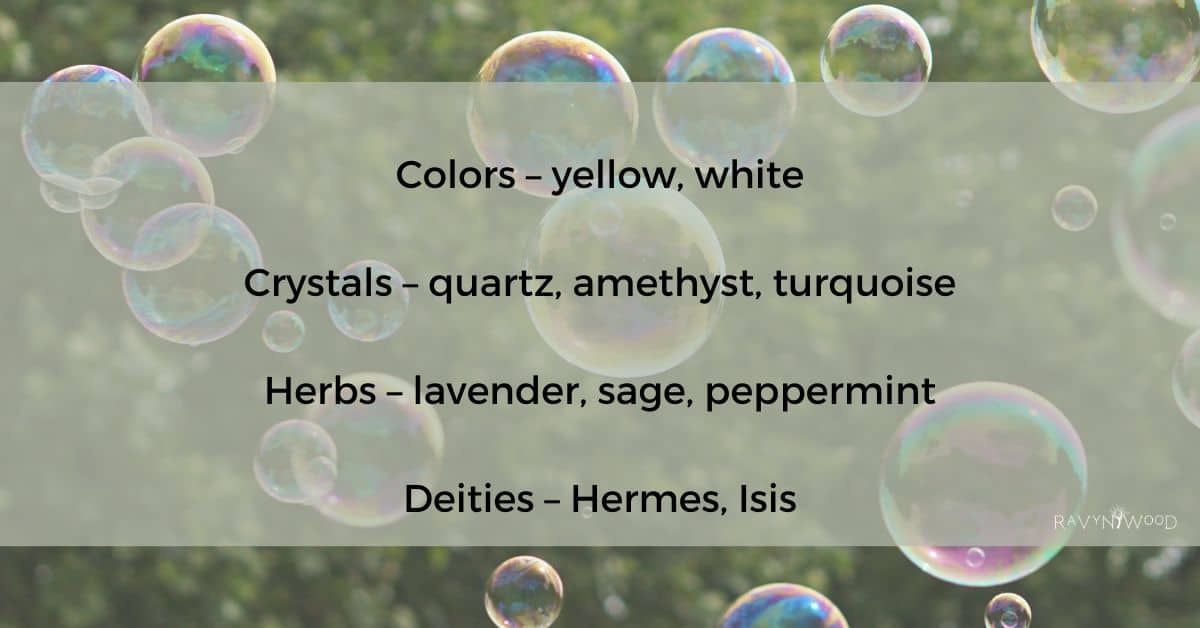 The Four Elements, Earth, Air, Fire And Water