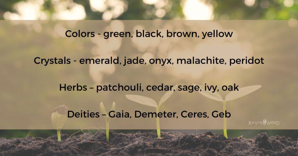 The Four Elements, Earth, Air, Fire And Water